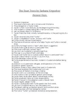 The Bean Trees 50 Reading Comprehension Questions Quiz With Answer Keys