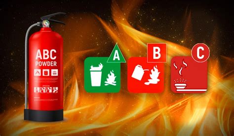 Extintor ABC características y para qué tipos de fuego se utiliza