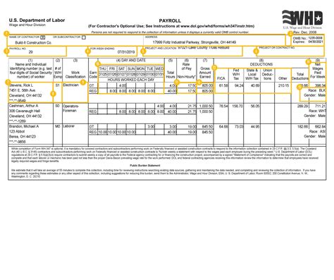 Certified Payroll Report Template