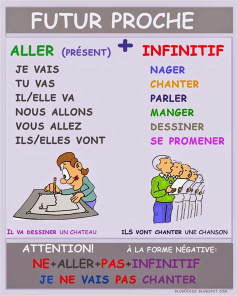Mening Geven Donner Son Opinion Lessons Blendspace