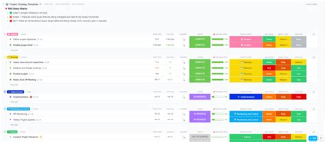 Project Strategy Template By Clickup