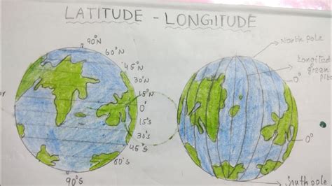 Globe Of The World With Latitude And Longitude