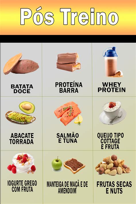 Alimentos Pós Treino em 2021 Alimentos pre treino Alimentos pos