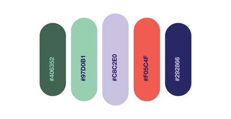 Best Color Combinations For Your Next Presentation Ethos