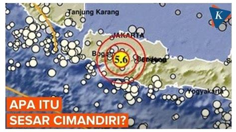 Arti Sesar Cimandiri Kaitannya Dengan Gempa Cianjur Ini Rentetan