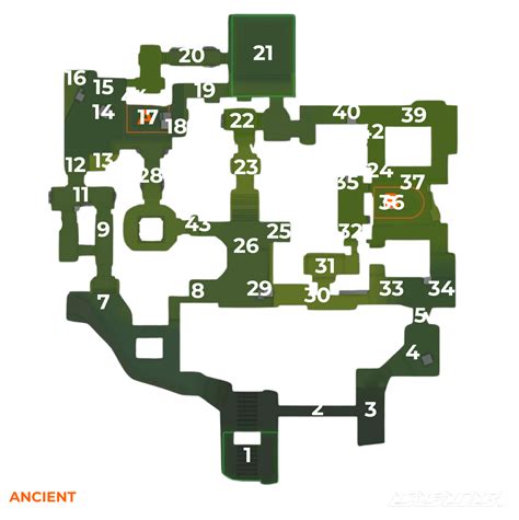 Ancient Callouts Cs Csgo Csdb