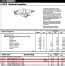 Assemblies Cost Estimating Fundamentals Of Building Construction