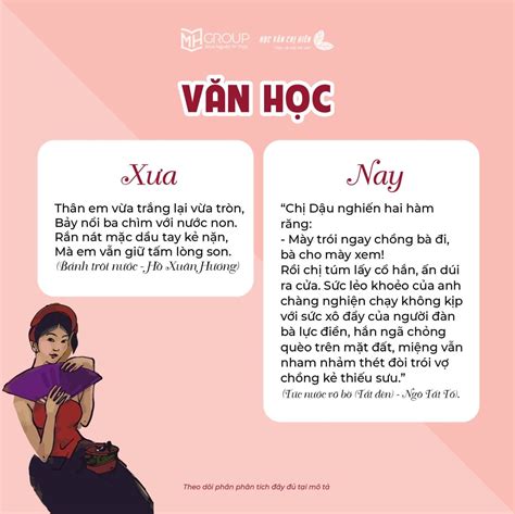 HÌNH ẢNH NGƯỜI PHỤ NỮ TRONG VĂN HỌC XƯA VÀ TRONG CÁC TÁC PHẨM HIỆN ĐẠI
