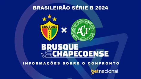 Brusque X Chapecoense Onde Assistir Ao Vivo Hor Rio Escala Es E