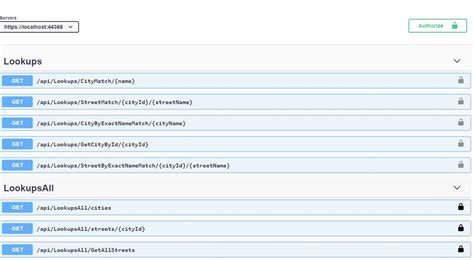 how to integrate swagger swashbuckle in asp net core 2 0 web api for automated help document