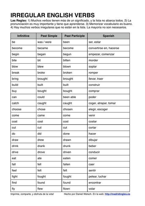 Lista De Verbos Irregulares