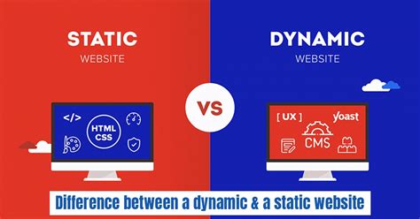 Low Cost Web Design Company In Kolkata Plan D Media