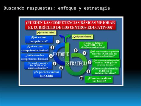 PPT Competencias básicas hacia un currículo integrado PowerPoint