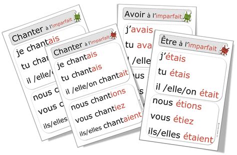 Affichage Grammaire Bout De Gomme