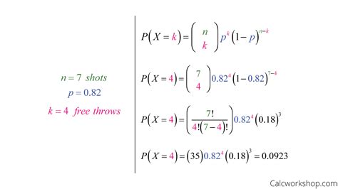 binomial distribution fully explained w 11 examples 48 off