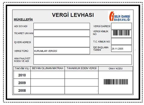 2023 vergi numarası sorgulama işlemleri nasıl yapılır Vergi Levhası