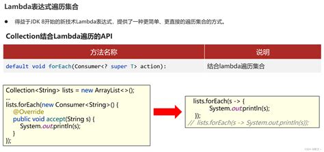 java中遍历collection的三种方式：迭代器、foreach 熟悉集合遍历的方法 采用常见的集合遍历方法打印输出给出的collection对象 csdn博客