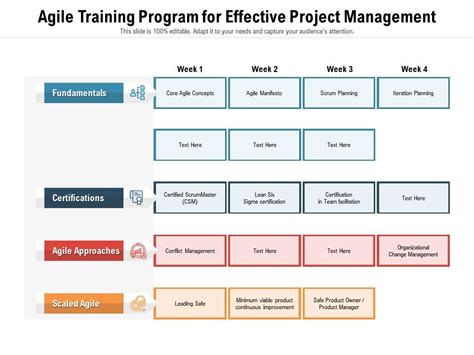 Agile Training Program For Effective Project Management Presentation