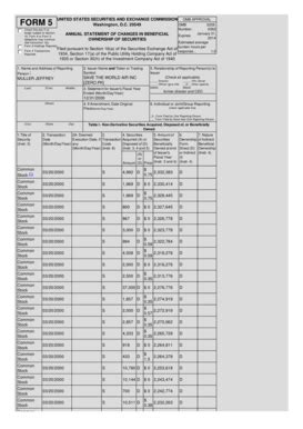 Fillable Online FORM 5 Stockpr Fax Email Print PdfFiller