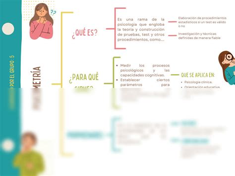 SOLUTION Cuadro Sin Ptico Sencillo Administraci N Apuntes De Libreta