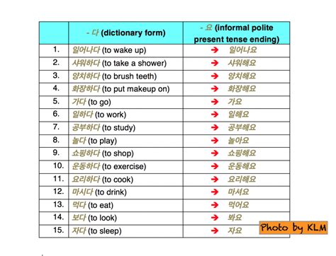 Korean Irregular Verbs List