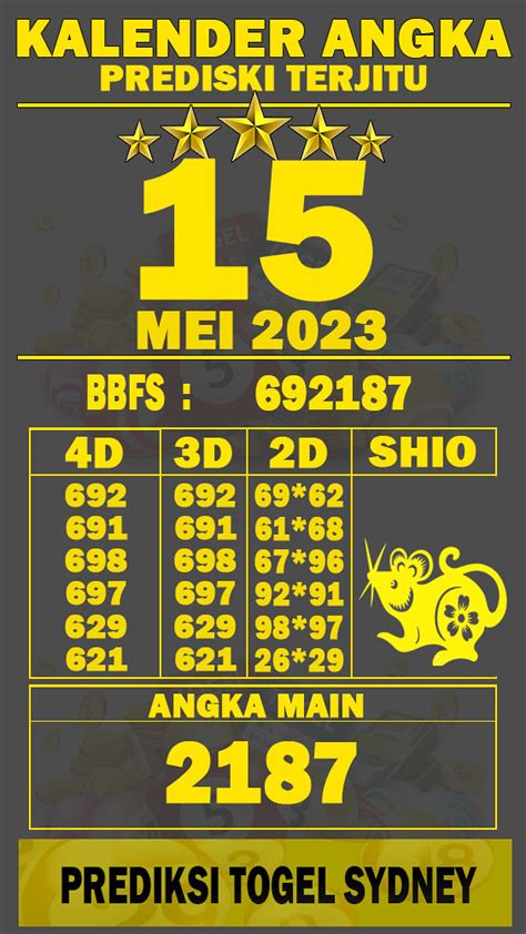 Prediksi Sydney Mei Bocoran Togel Sidney Hari Ini Flickr