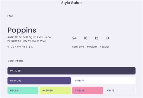 Dashboard For E Commerce On Behance