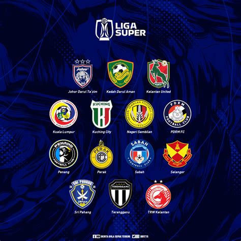 Liga Super 2023 Tarikh Jadual Perlawanan Carta Terkini