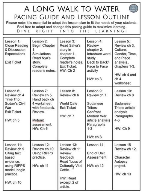 30 Lesson Plan Examples For Every Level And Subject 2024