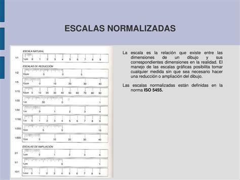 Escalas De Dibujo Normalizadas