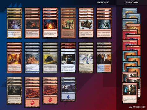 Pauper Goblin Storm Deck By MichelBiro MTG DECKS