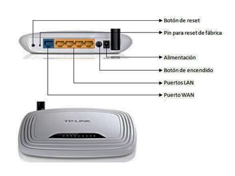 CONECTAR el ROUTER Guía Paso a Paso 2024