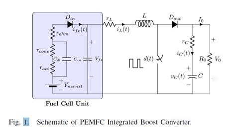 Fig Schematic Of Pemfc Integrated Boost Chegg