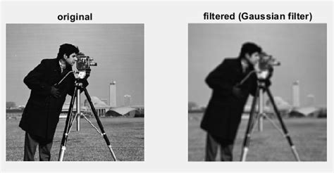implementing gaussian filter by using vhdl to blur images by muhammed kocaoğlu medium