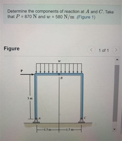 Solved Determine The Components Of Reaction At A And C Take Chegg