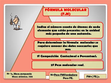 La F Sica Qu Mica En De Secundaria El Blog De Chema Formula