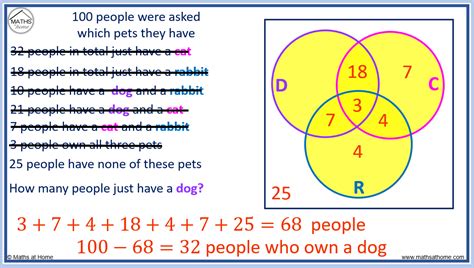 How To Solve Venn Diagrams With 3 Circles Mathsathome