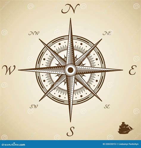 Vector Compass Rose With North South East And West Isolated On White