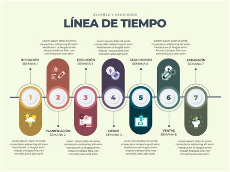 Gráfico Línea de Tiempo Cronológica Plantilla Canva Gratis Linea