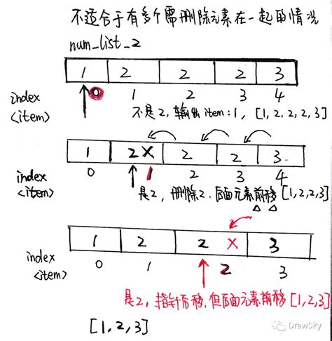python循环删除列表元素常见错误与正确方法 腾讯云开发者社区 腾讯云