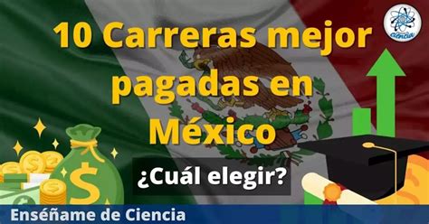 Las 10 carreras mejor pagadas en México México