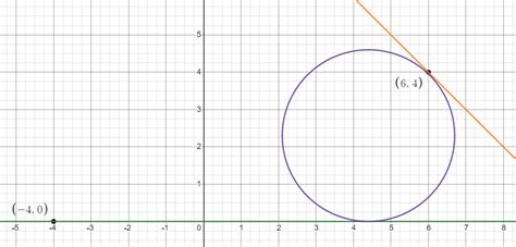 Geometry Find The Center Of The Circle Given Two Tangent Lines And
