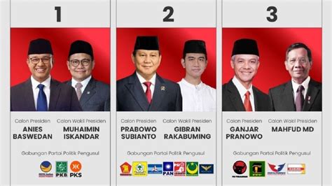 Ini Jadwal Pelantikan Presiden Dan Wakil Presiden DPR DPD RI DPRD