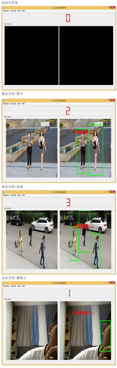 【a29】基于python的hog svm行人检测预警系统 pyqt5界面 目标跟踪 索炜达电子