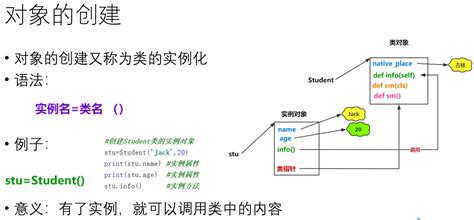 python基础【五】：必备python知识 csdn博客