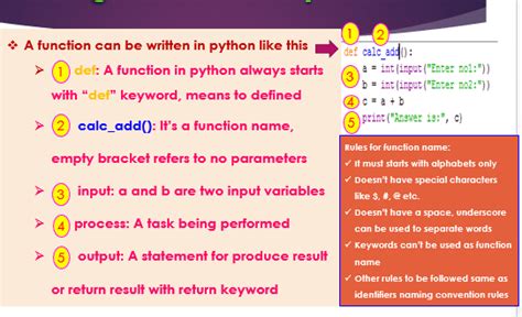 important qna working with functions class 12