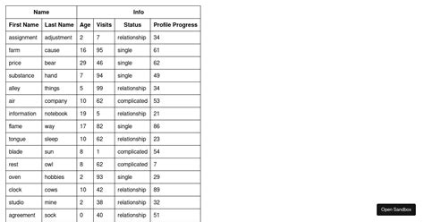 TanStack Table Sorting CodeSandbox
