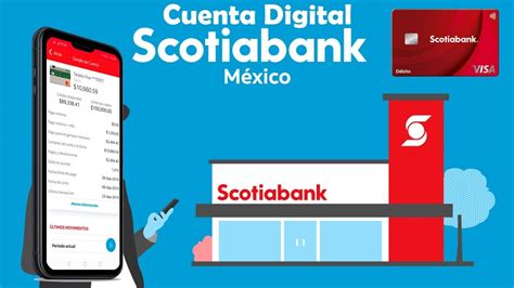 Abre Tu Cuenta Scotiabank Digital Desde Tu Casa Sin Comisiones