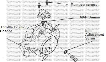 DTC P0108 How To Service Your Honda Civic Map Sensor
