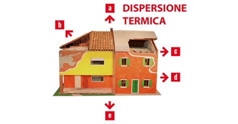 Isolare Casa Con La Fibra Di Cellulosa Isolacasa Srl